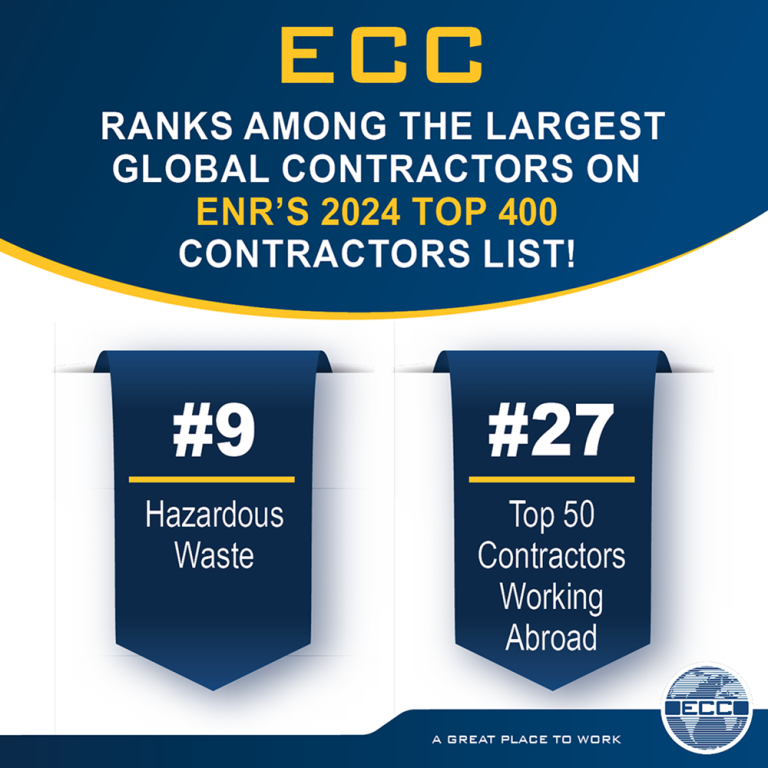 ECC – Building a Better World